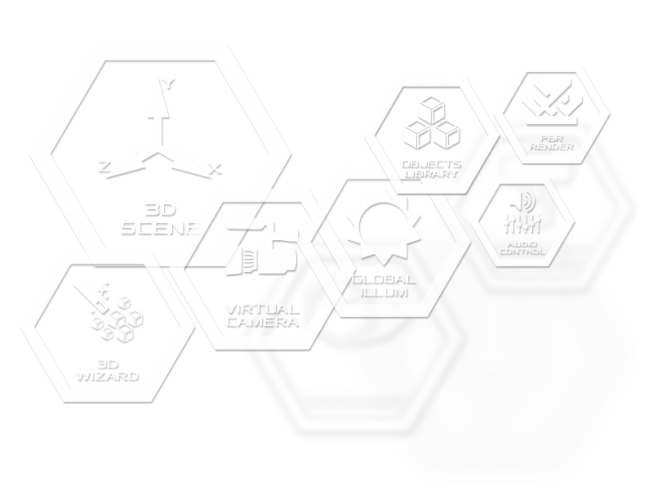 System Features Description